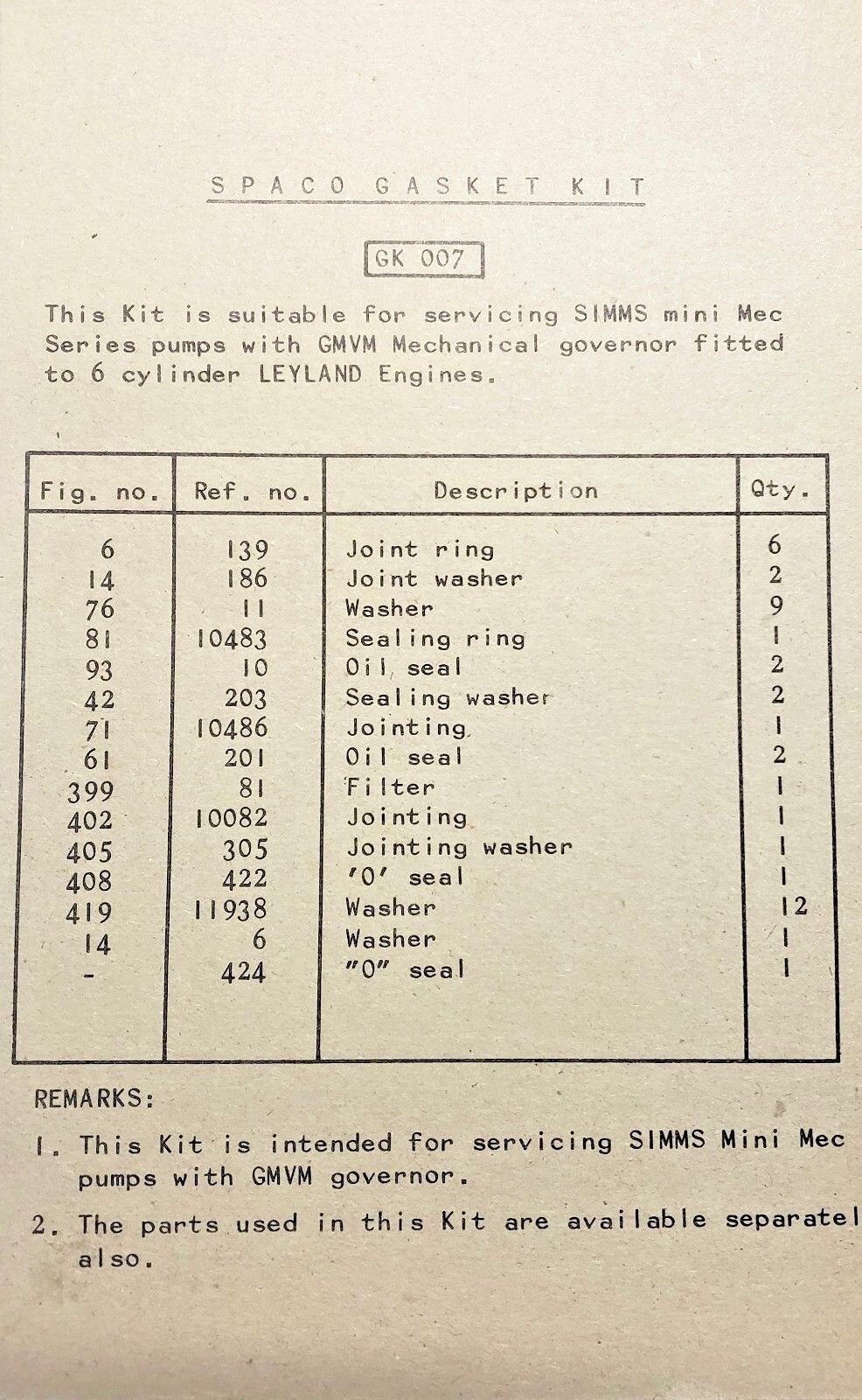 Simms GK007 Injection Pump Rebuild kit for P4614 MiniMec SPE 6M Leylan ...